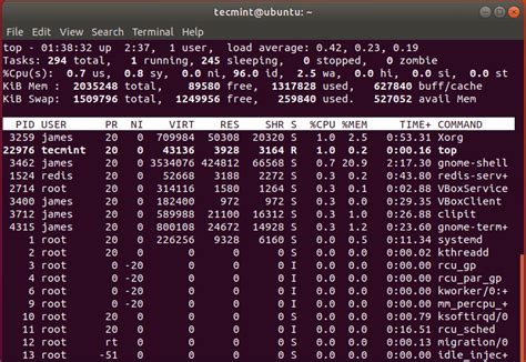 Lfca How To Monitor Basic System Metrics In Linux Part 8