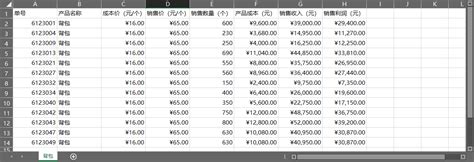 Python让excel飞起来—批量处理行、列和单元格cellapibordersb Csdn博客