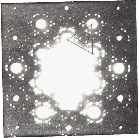 Figure 3 From In Situ Intercalation Of Tas2 In The Electron Microscope Semantic Scholar