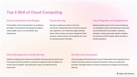 Skill Of Cloud Computing Pptx Cloud Computing Internet