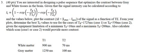 Pts You Are Interested In Designing A Pulse Chegg