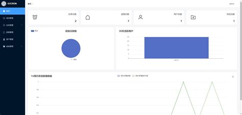 gocron 定时任务管理系统 2 0 V2EX