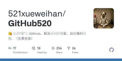 Github Readme Md At Main Xueweihan Github Github