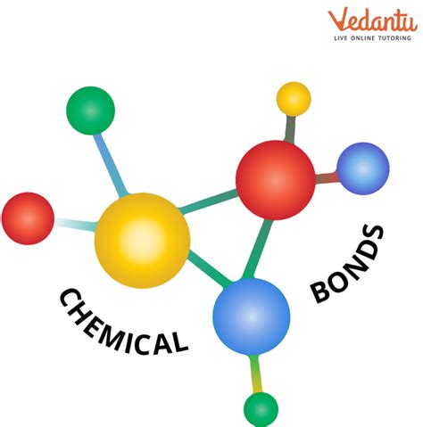 Facts About Chemical Bonds Explained In Detail Learn And Solve Questions