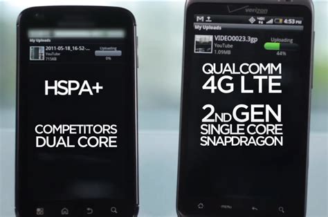 Qualcomm Touts Snapdragon And G LTE