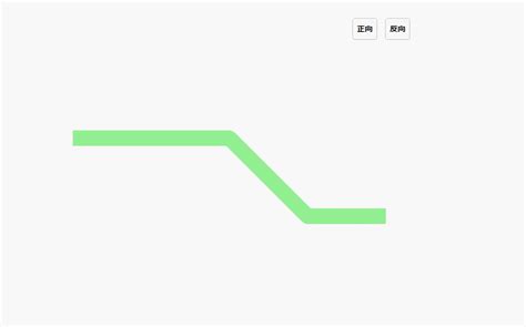 Wpf随笔(九) 使用路径动画模拟管道流体流向wpf 管道流动 Csdn博客 Wpf随笔(九) 使用路径动画模拟管道流体流向wpf 管道流动 Csdn博客
