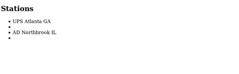 Python Django Listview Inserting Blank After Each Element Stack