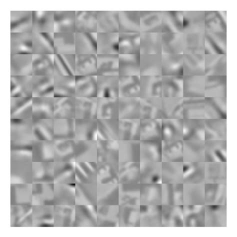 The Basis Dictionary B Returned From K Svd Using The Entire