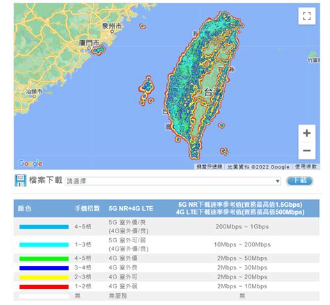 中華電信、遠傳、台哥大資費方案比較，5g出了還要用4g嗎？訊號與費率問題解答