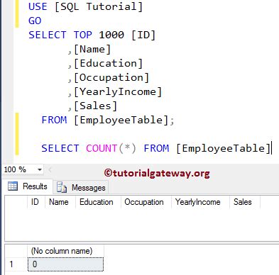 Insert Query In Sql Sharp Tutorial