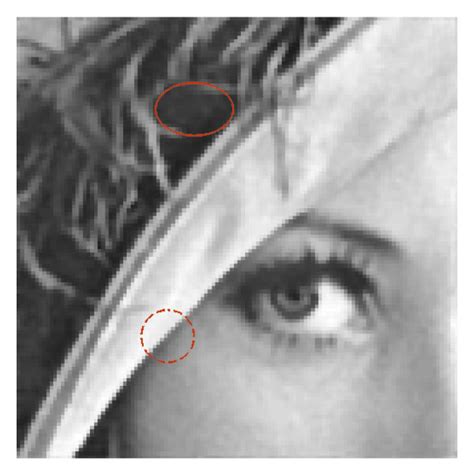 Super Resolution On The Lena With Psnr And Ssim In The Brackets For Download Scientific