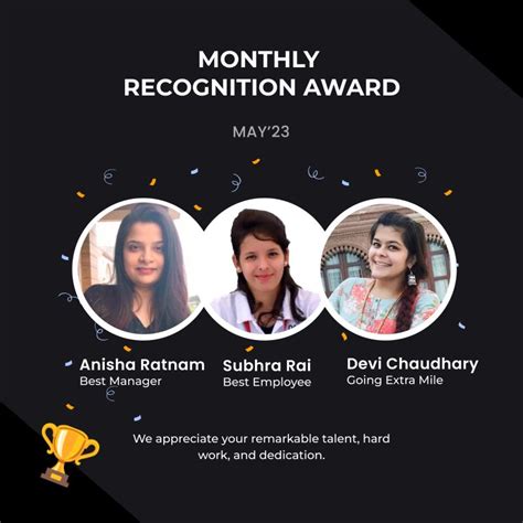 Vinay Krishna Gupta On Linkedin Employeerecognition Teamwork