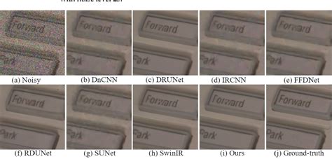 figure 6 from multi branch network for color image denoising using dilated convolution and