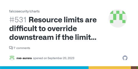 Resource Limits Are Difficult To Override Downstream If The Limits Are