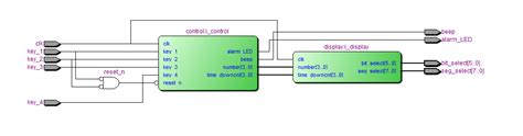 数字式竞赛抢答器verilog代码quartus软件ax301开发板电子抢答器的编译程序 Csdn博客