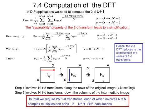 Ppt Topic 7 Fourier Transforms Powerpoint Presentation Free