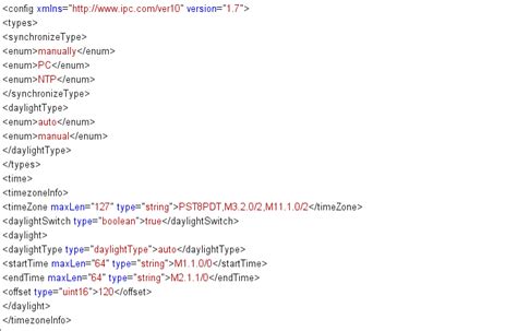Python3 Elementtreetostring导致标签前辍变为ns0ns1处理 诸子流 博客园