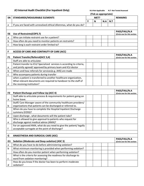 Jci Internal Audit Checklist By Drmahboob Khan Phd Pdf