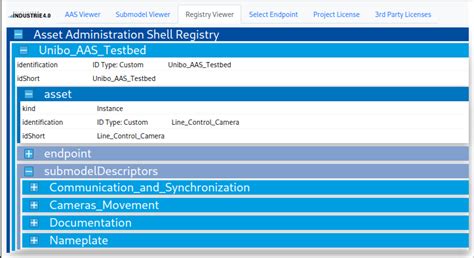 Screenshot Of The Asset Administration Shell Registry Download Scientific Diagram