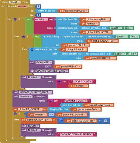 Filtering List Of List Problem Mit App Inventor Help Mit App Inventor Community