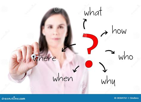 Young Business Woman Analyzing Problem Isolated Stock Image Image Of Search Advice 38369761