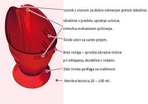 LonČek Za Pitje RdeČ Art 20638 Za UČenje Pitja Medigo