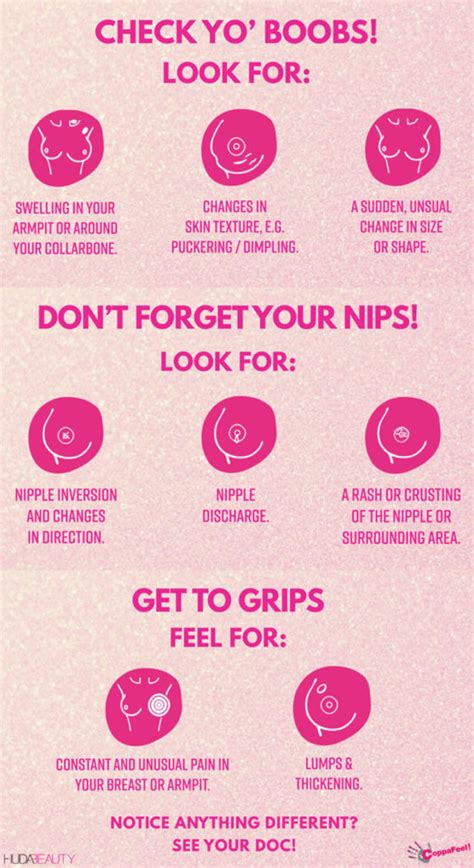 Weird Nipple Pictures
