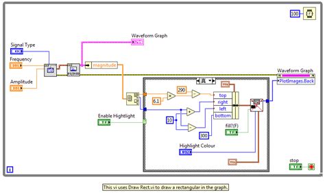 Highlight Sections Of A Waveform Graph Ni Community