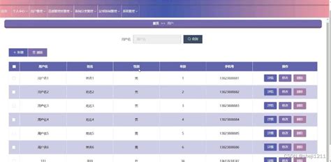 计算机毕业设计nodejsexpress足球新闻发布管理系统源码程序lw远程调试nodejs新闻发布管理系统 Csdn博客
