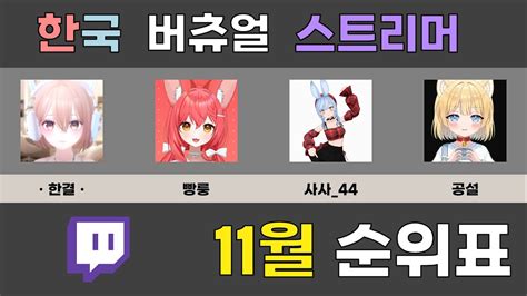 [트위치] 한국 버츄얼 스트리머 11월 순위 Youtube