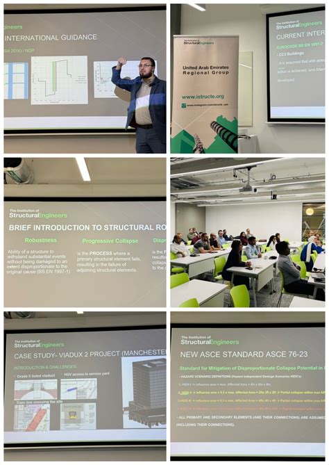 Muhammad Abrar On Linkedin Structuralengineering Structuraldesign
