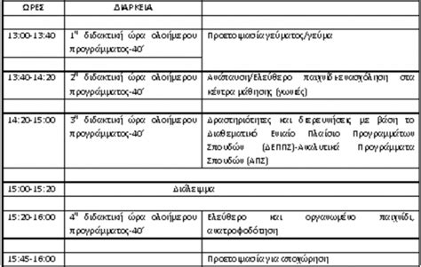 Το νέο ωρολόγιο πρόγραμμα Ολοήμερου Δημοτικού Σχολείου και Νηπιαγωγείου