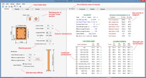 Column Design Eurocode 2 Spreadsheet With Fresh Concrete Column Design