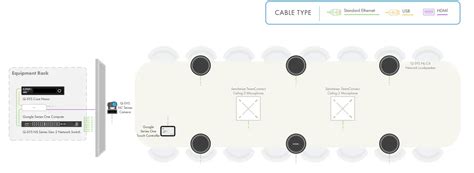 Q Sys Core Nano Processor User Guide