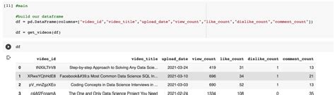 working with python apis for data science project stratascratch