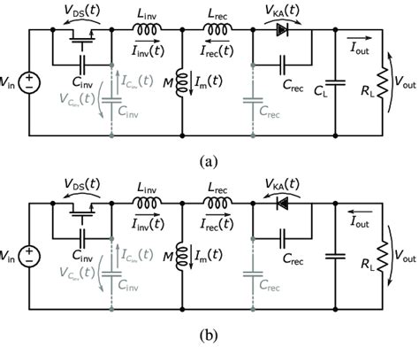 Comparison Between Buck Boost Topologies A Non Inverting Class E