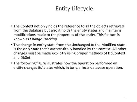 Linq And Entity Framework 1 Entity Framework Writing
