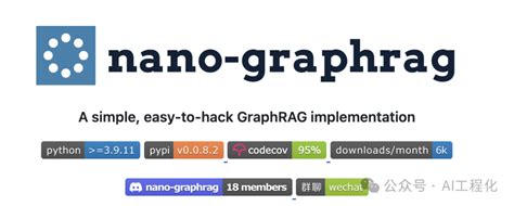 nano graphrag 轻量级、灵活的 graphrag 实现 ai x aigc专属社区 51cto