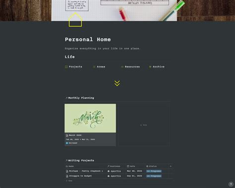 new notion dashboard askmark