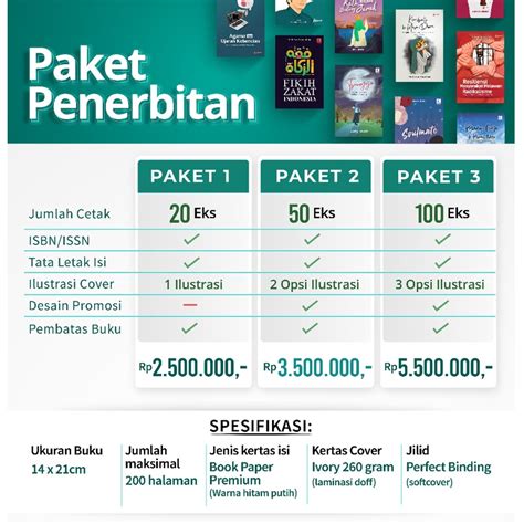 Jual Jasa Cetak Buku Novel Tahunan Sekolah Pelajaran Buku Ajar Buku Penelitian Cetak Buku