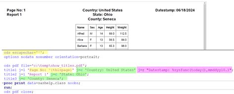 pagenumber title date on same line in proc report pdf sas support communities