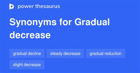 Gradual Decrease Synonyms 206 Similar Phrases