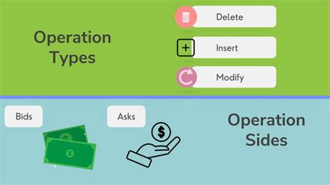 Thesis Defense Automated Log Analysis Pdf Internet Computing