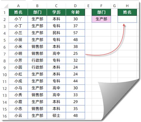 你想学的filter函数,这篇就够了 你想学的filter函数,这篇就够了