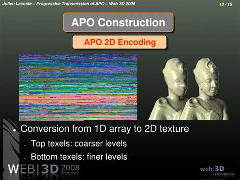 Ppt Progressive Transmission Of Appearance Preserving Octree Textures