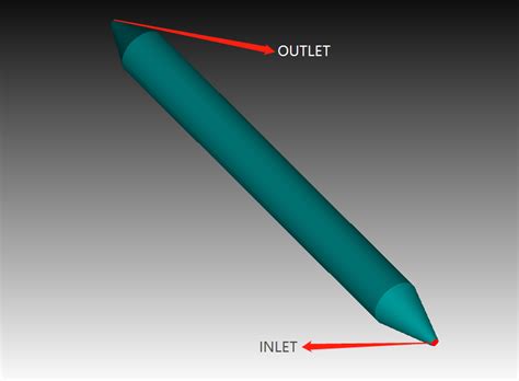 A Question About Cfd Pbm In Bubble Column Simulation Researchgate