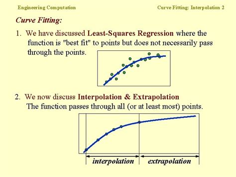 Engineering Computation Curve Fitting Interpolation 1 Curve Fitting
