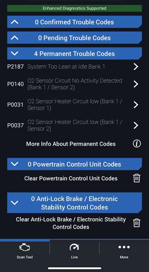 Permanent Codes Rgenesiscoupe Permanent Codes Rgenesiscoupe