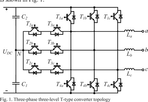 Figure 1 From Universal Neutral Point Balancing Algorithm For Three
