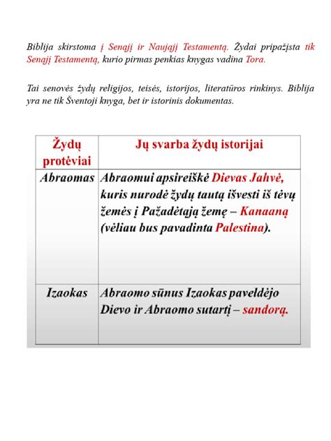 7 Kl Zydu Istorija Pdf